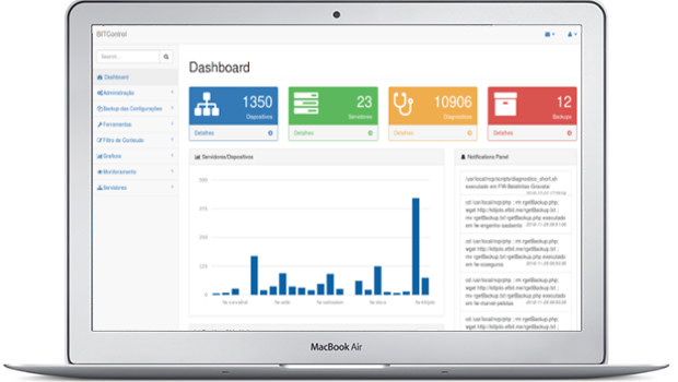 O Firewall como Aliado na Conformidade com a LGPD - CoreBase